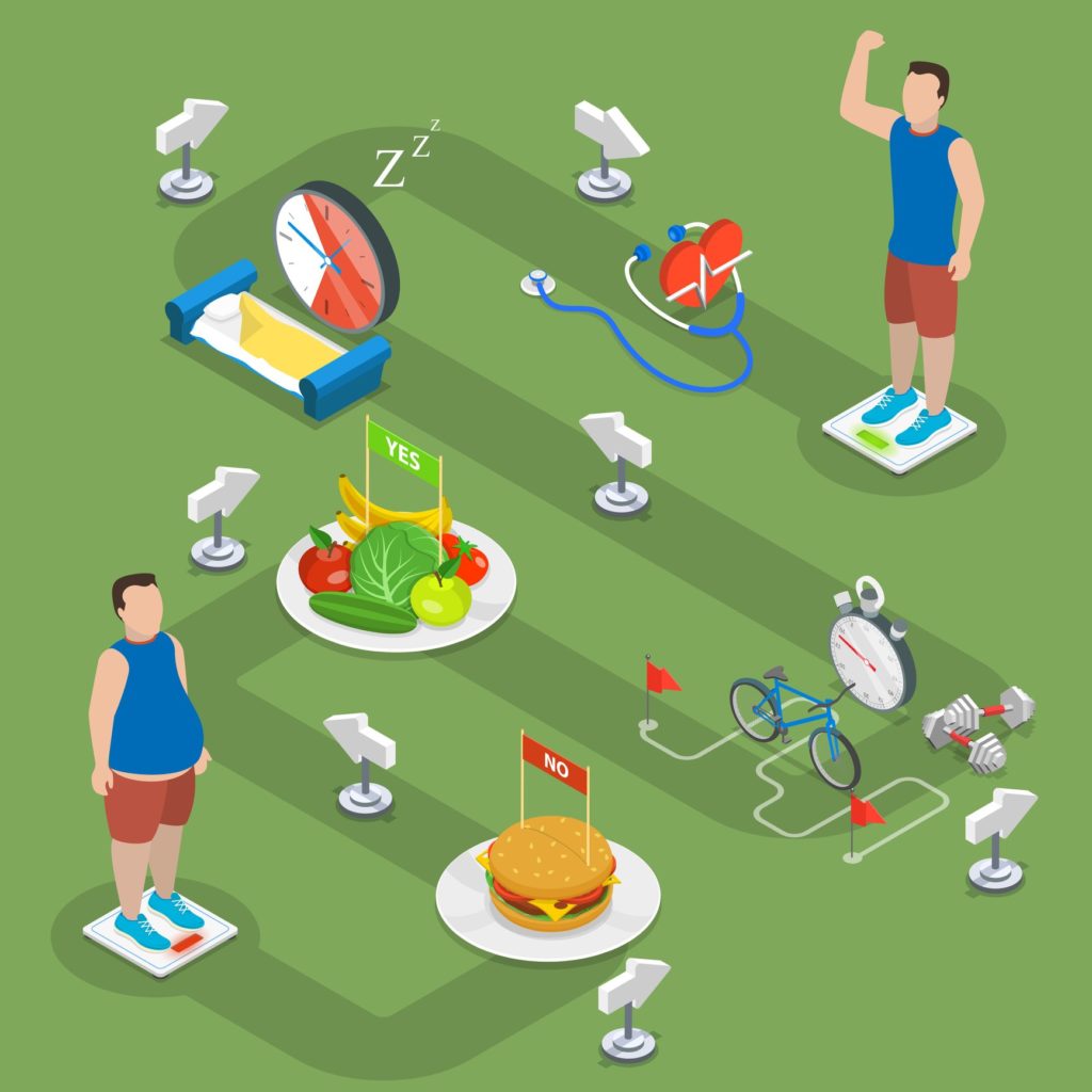 3 Easy Ways to Know Your Body Needs : The Better Nutrition Program