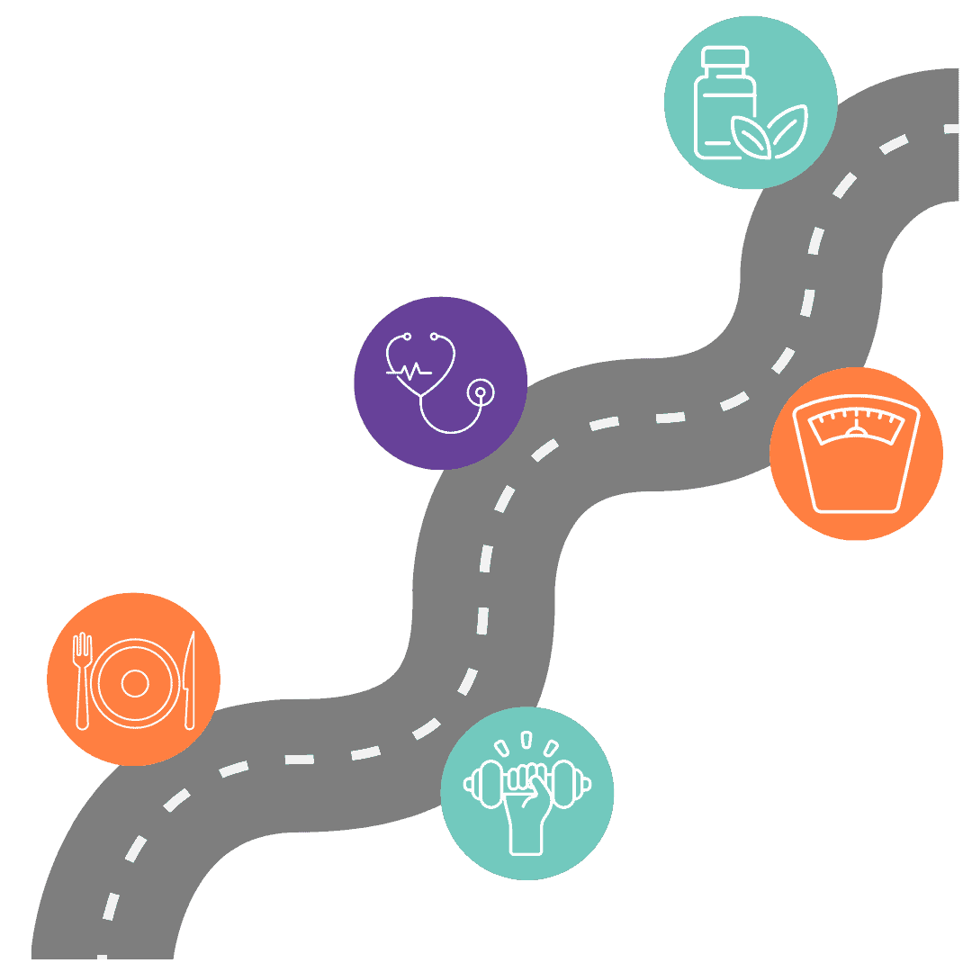 Infobesity : The Better Nutrition Program